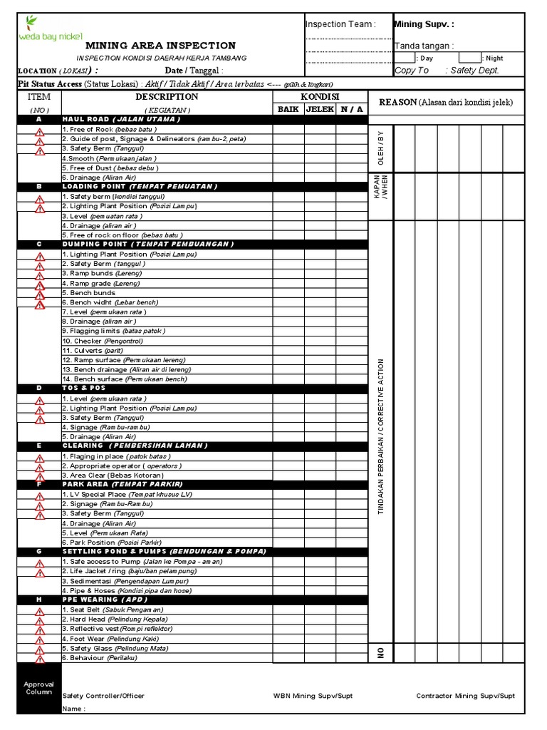 Mining Area Inspection | PDF | Mining