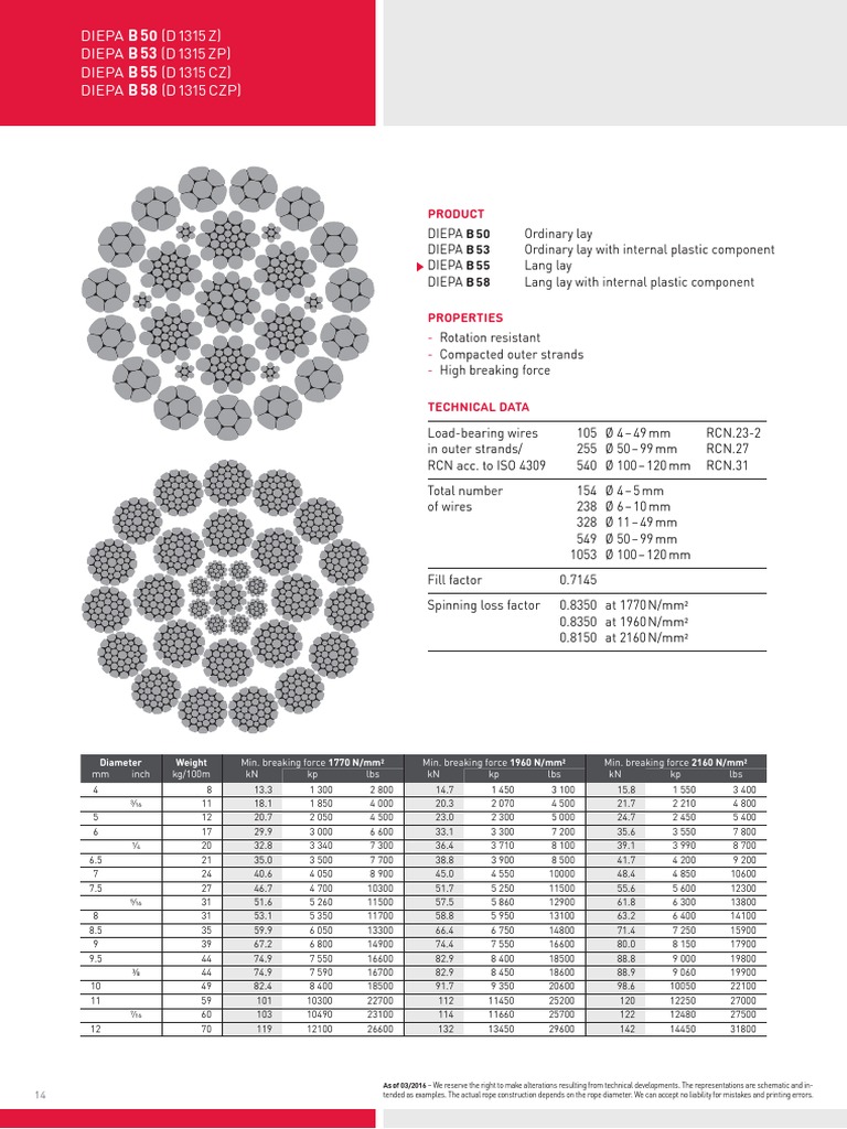Diepa B50 - High Performance Rotation Resistant Steel Wire Rope | PDF ...