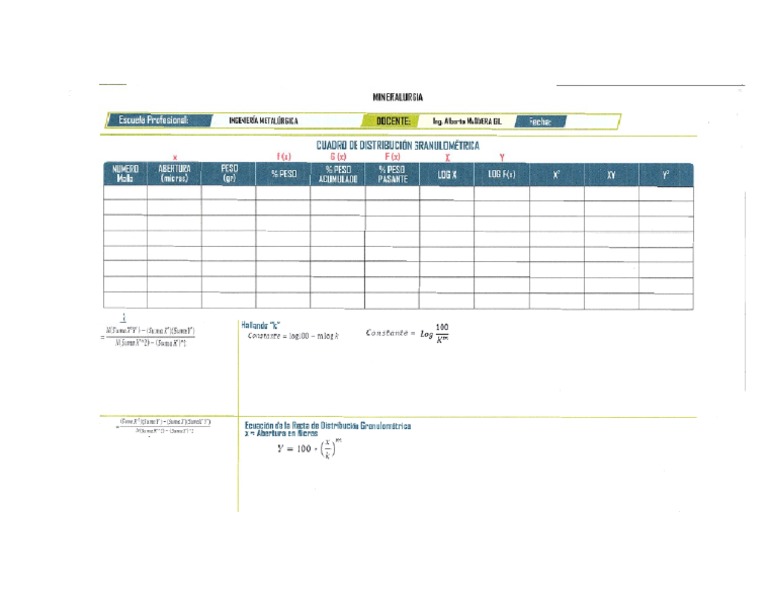 Tabla F80, P80 | PDF