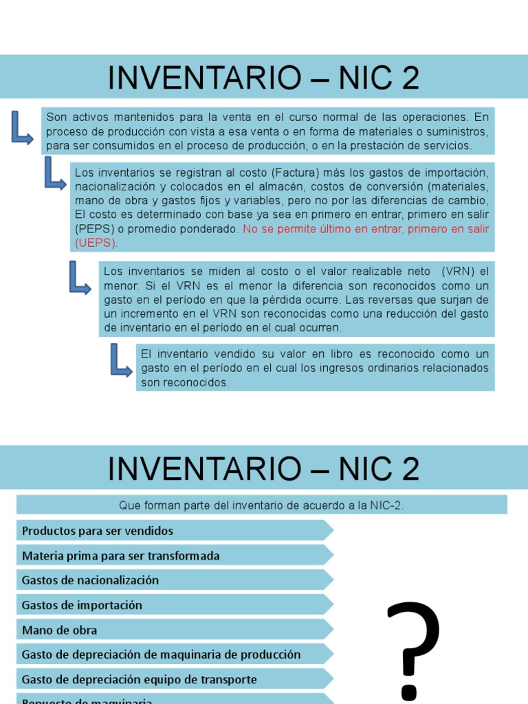 Resumen Inventario NIC - 2 | PDF | Inventario | Costo