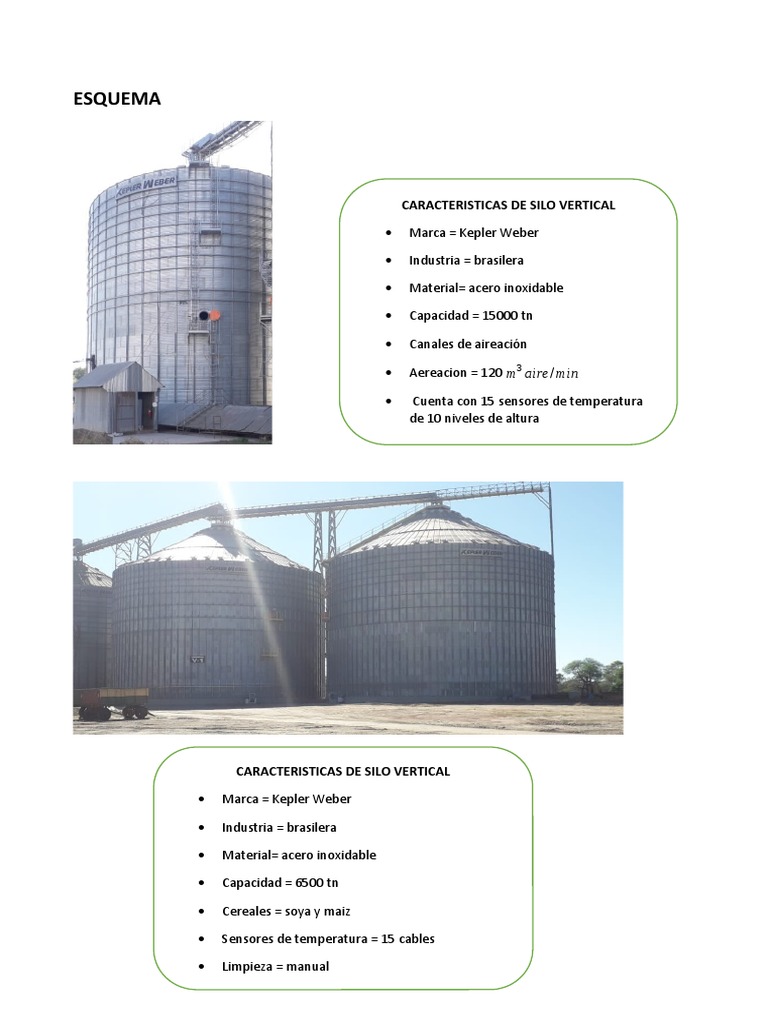 Características de Silos Kepler Weber | PDF