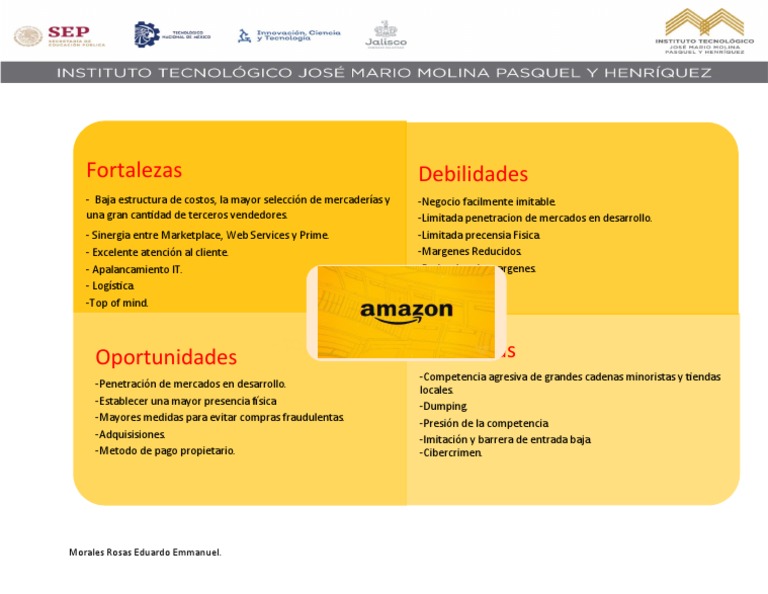 Análisis FODA de Amazon | PDF