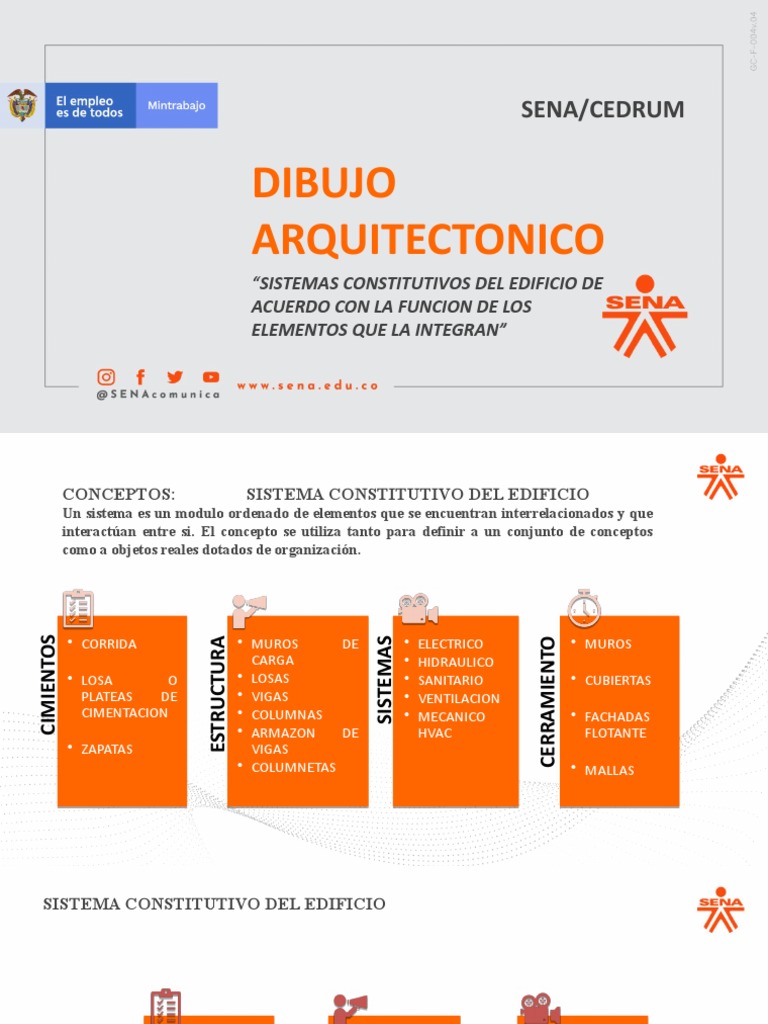 Sistemas Constitutivos Del Edificio | PDF | Fundación (Ingeniería) | Ingeniería de Edificación