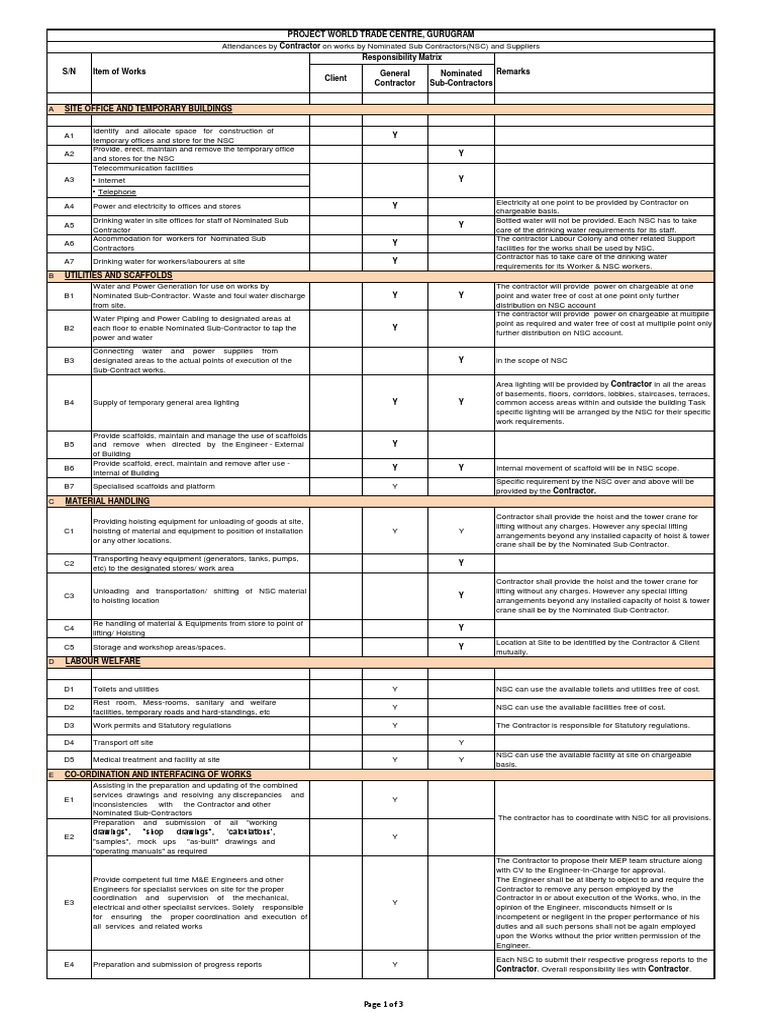 PMC Roles in Construction Responsibilities | PDF | Crane (Machine ...