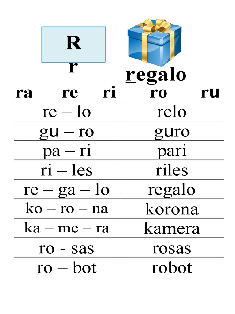 Marungko RR | PDF