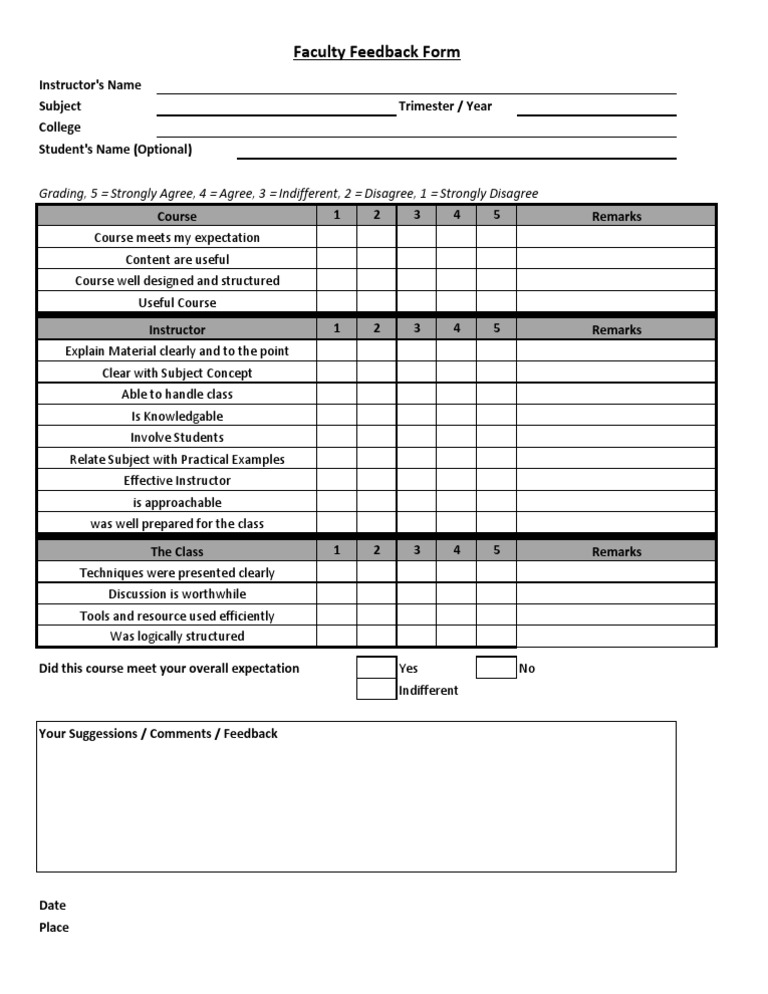 Faculty Feedback Form | Educational Psychology | Psychological Concepts