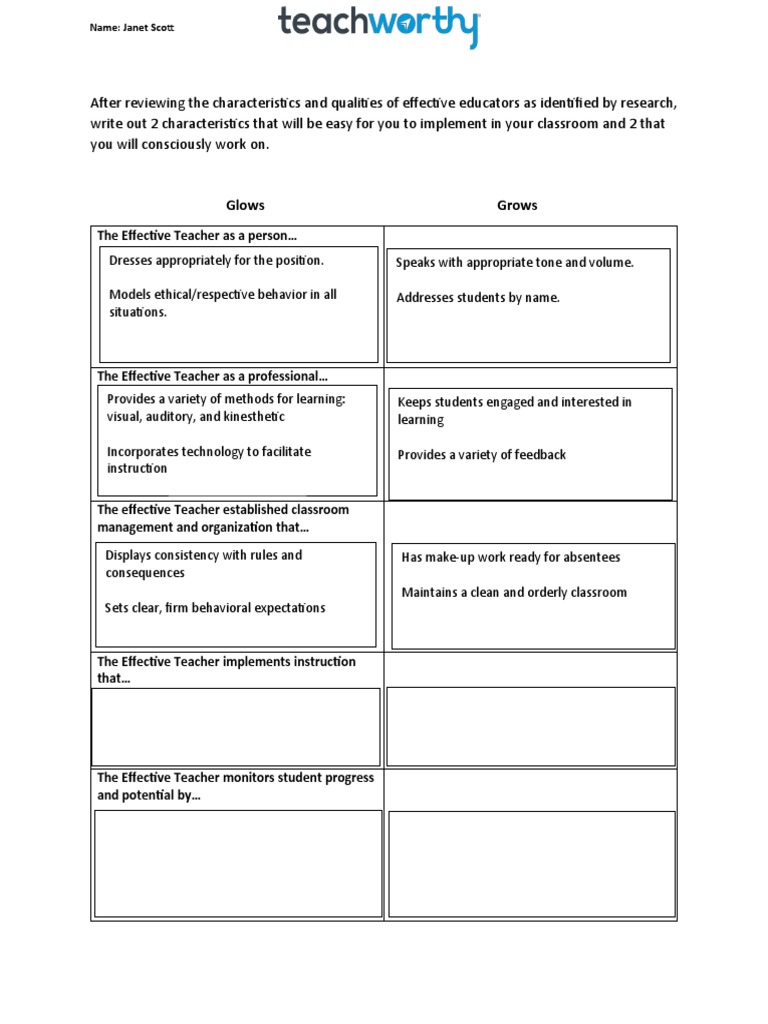 Effective Teacher Characteristics Guide | PDF | Science & Mathematics