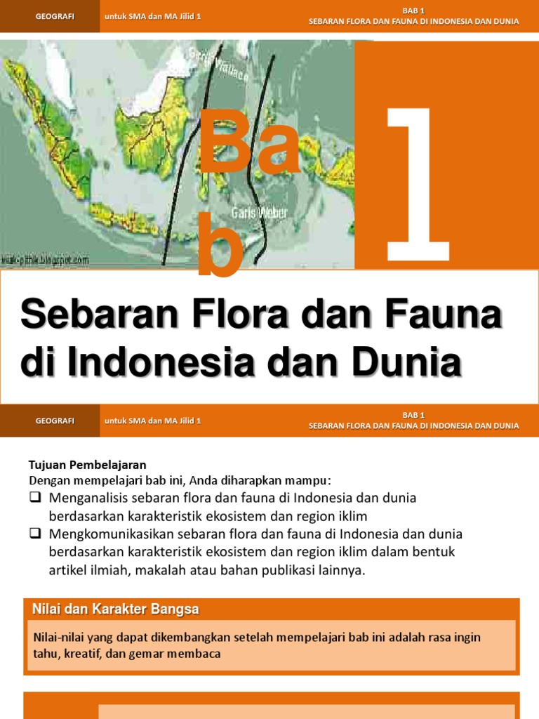Sebaran Flora dan Fauna di Indonesia | PDF