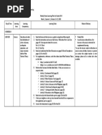 Performance Task in Science 7 | PDF | Rubric (Academic) | Concept