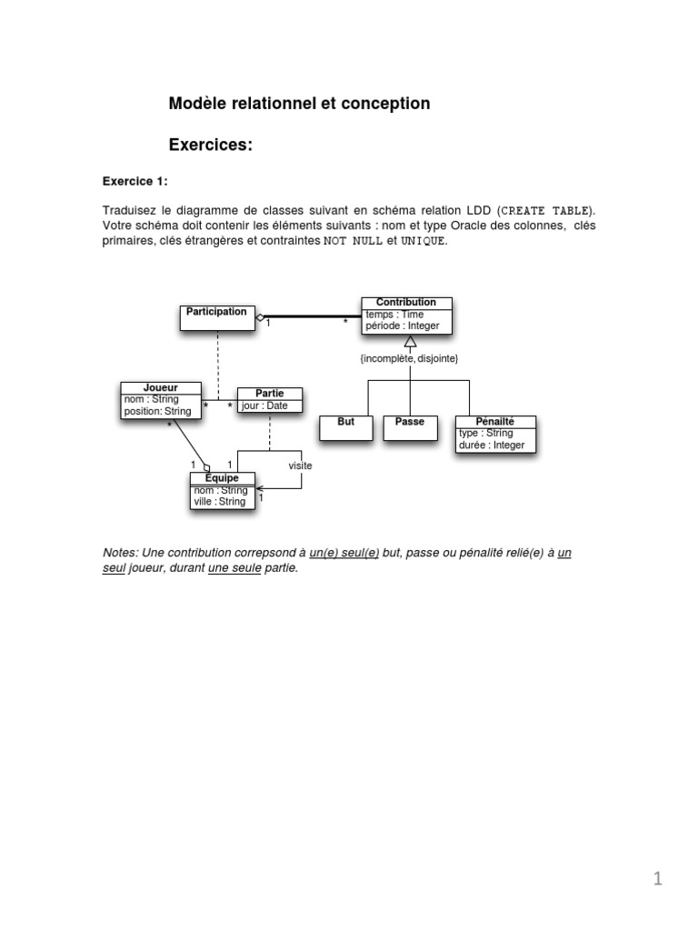 Exercices de Modélisation Relationnelle | PDF | Modèle relationnel | Modélisation