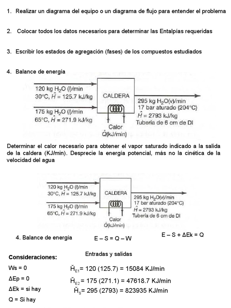 Ejercicios Resueltos - Balance de Energia | PDF | Termodinámica | Ciencias fisicas