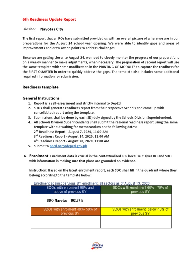 6th Readiness Report Template-SDO | PDF | Communication | Further Education