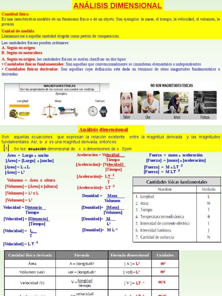 Análisis dimensional: clasificación de cantidades físicas y ...