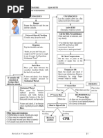 ICU Investigations Chart Template | PDF | Tissue (Biology) | Body Fluids