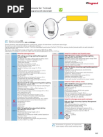 Philips Emergency Exit Sign Features | PDF | Electrical Engineering ...