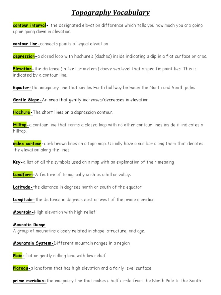 Topography Vocabulary | PDF | Contour Line | Elevation