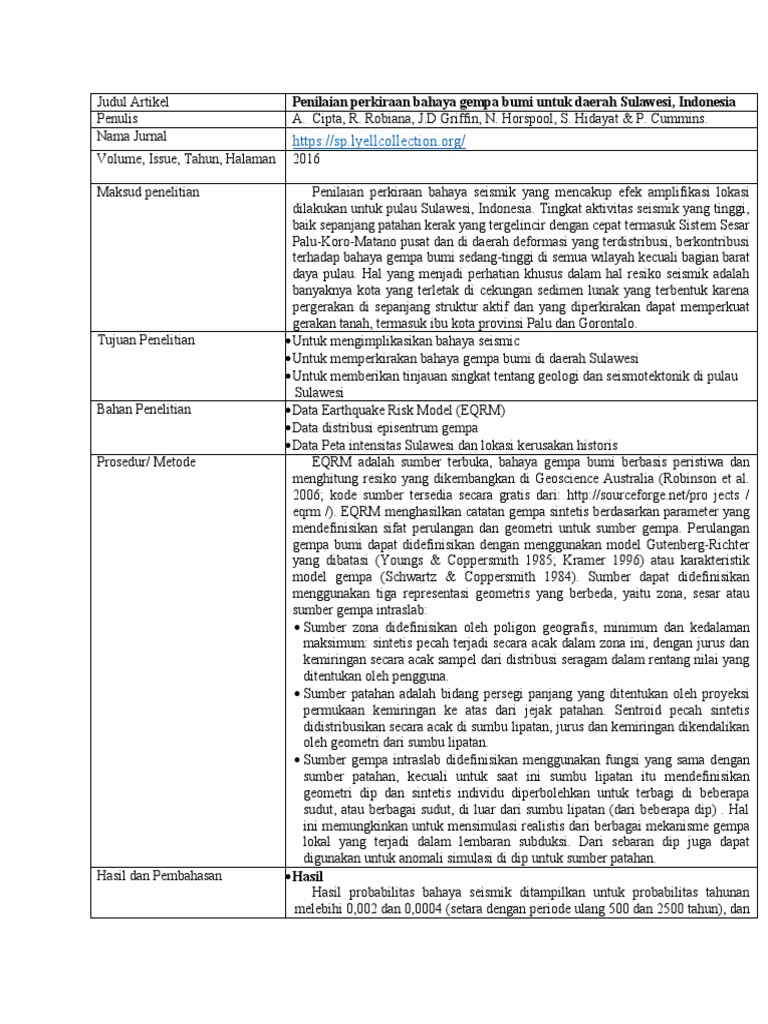 Review Artikell | PDF