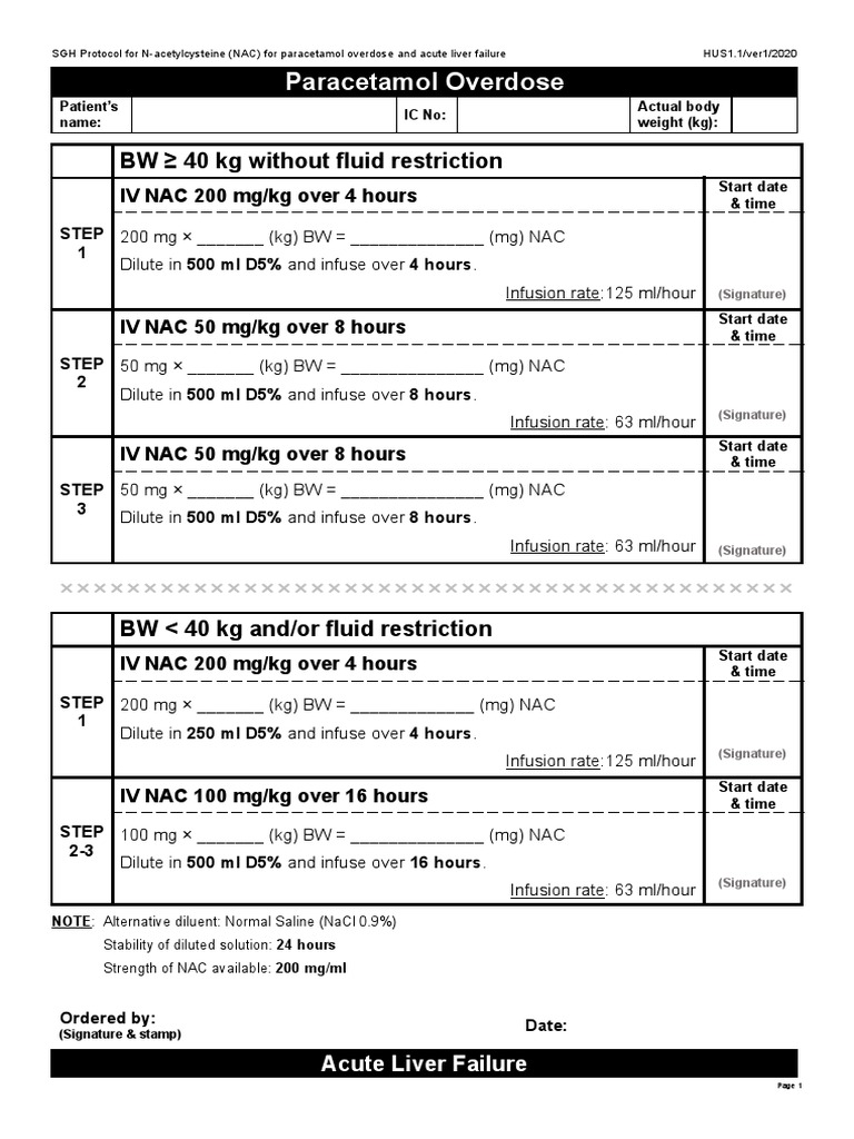 Paracetamol Overdose: BW 40 KG Without Fluid Restriction | PDF ...