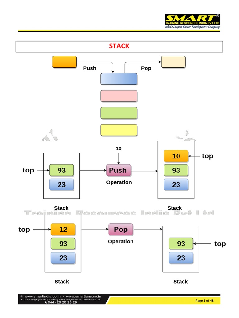 Stack Pdf Queue Abstract Data Type Pointer Computer Programming