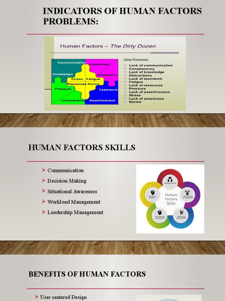 Indicators of Human Factors Problems | PDF