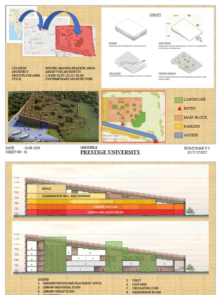 Case Study Presentation | PDF | Precast Concrete | Architectural Design