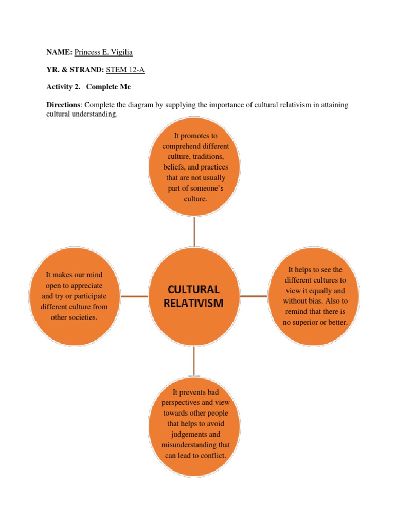 NAME: Princess E. Vigilia Yr. & Strand: Stem 12-A Activity 2. Complete ...