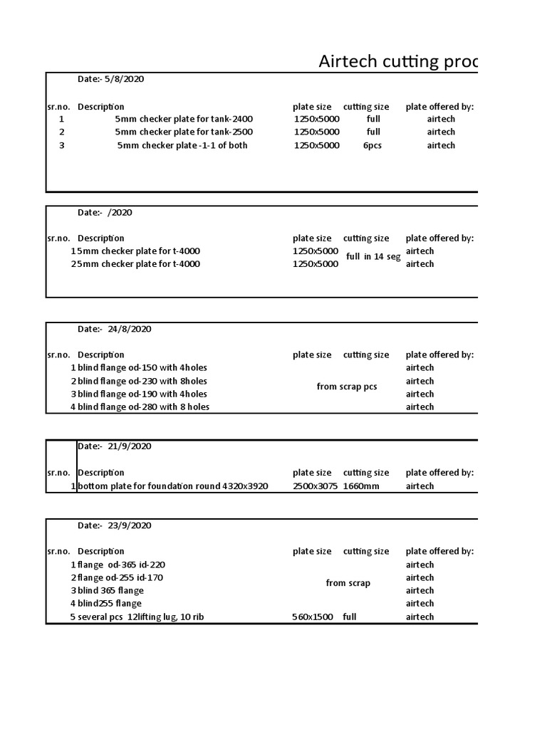 Airtech Cutting Data | PDF | Teaching Mathematics | Nature
