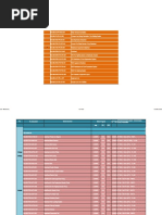 MVIR Form | PDF | Vehicles | Motor Vehicle