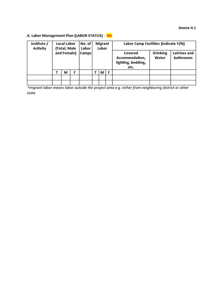 Annex 4.1 Labour Management Plan | PDF