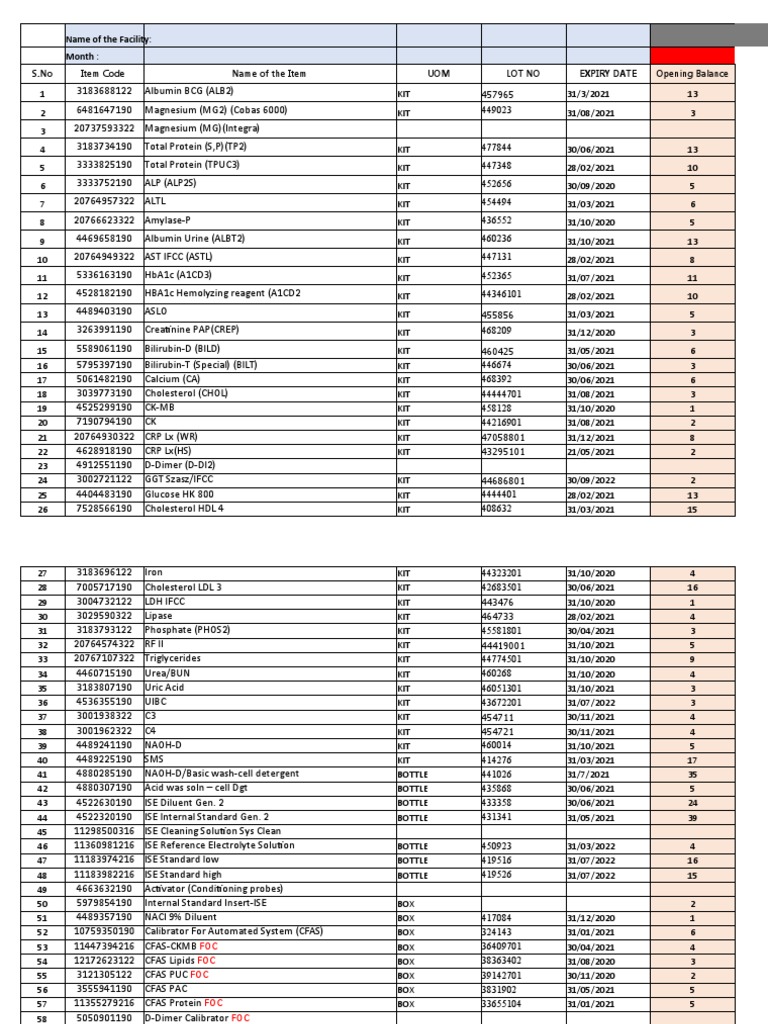 Laboratory Department Tracking Sheet OriginalCHARM2 | PDF | Chloride ...