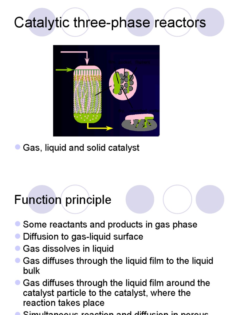 Catalytic Three-Phase Reactors: Gas, Liquid and Solid Catalyst | PDF ...