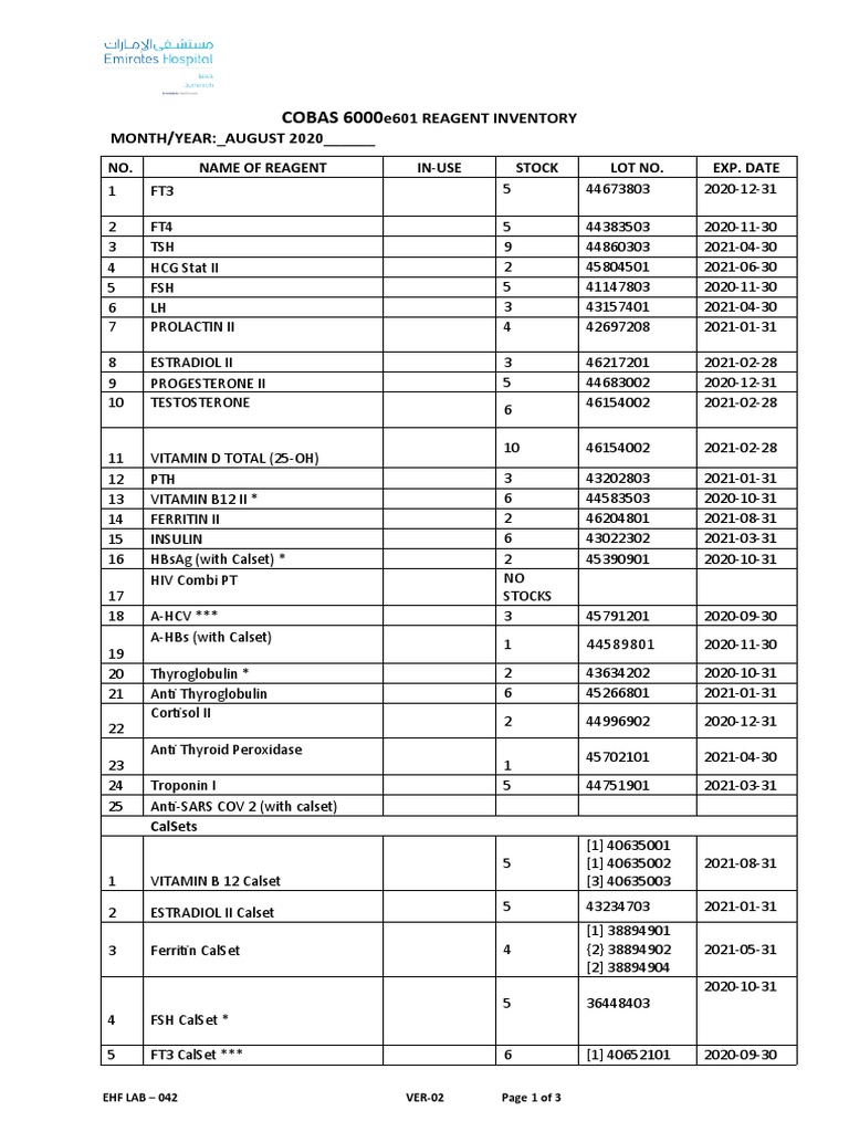 COBAS 6000: E601 Reagent Inventory MONTH/YEAR: - AUGUST 2020 | PDF | Thyroid | Reproductive System