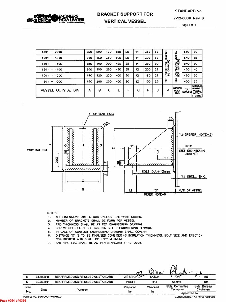 7-12-0008 Rev6 (Lug Support For Vertical Vessel) PDF | PDF