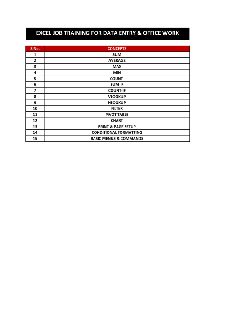 Data Entry & Office Work Training For Job in Excel in Hindi | PDF ...