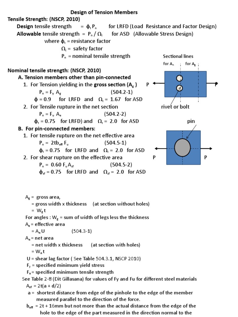 Tensionmembers With Staggered Holes | PDF | Strength Of Materials | Rivet