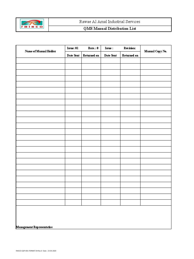 QMS Manual Distribution List Template | PDF