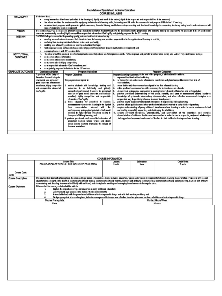 Special and Inclusive Education Syllabus | PDF | Special Education ...