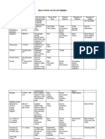 Directory DFCS County Director - April 2021 2 | PDF | Infrastructure ...