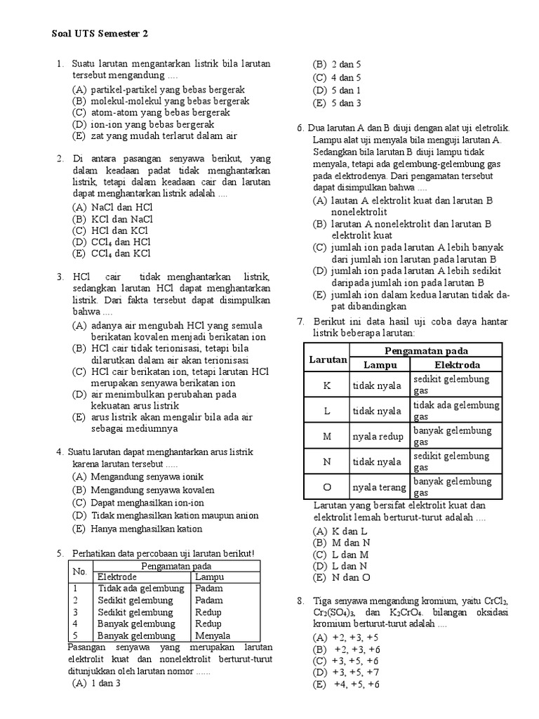 Soal UTS Kimia: Elektrolit dan Redoks | PDF
