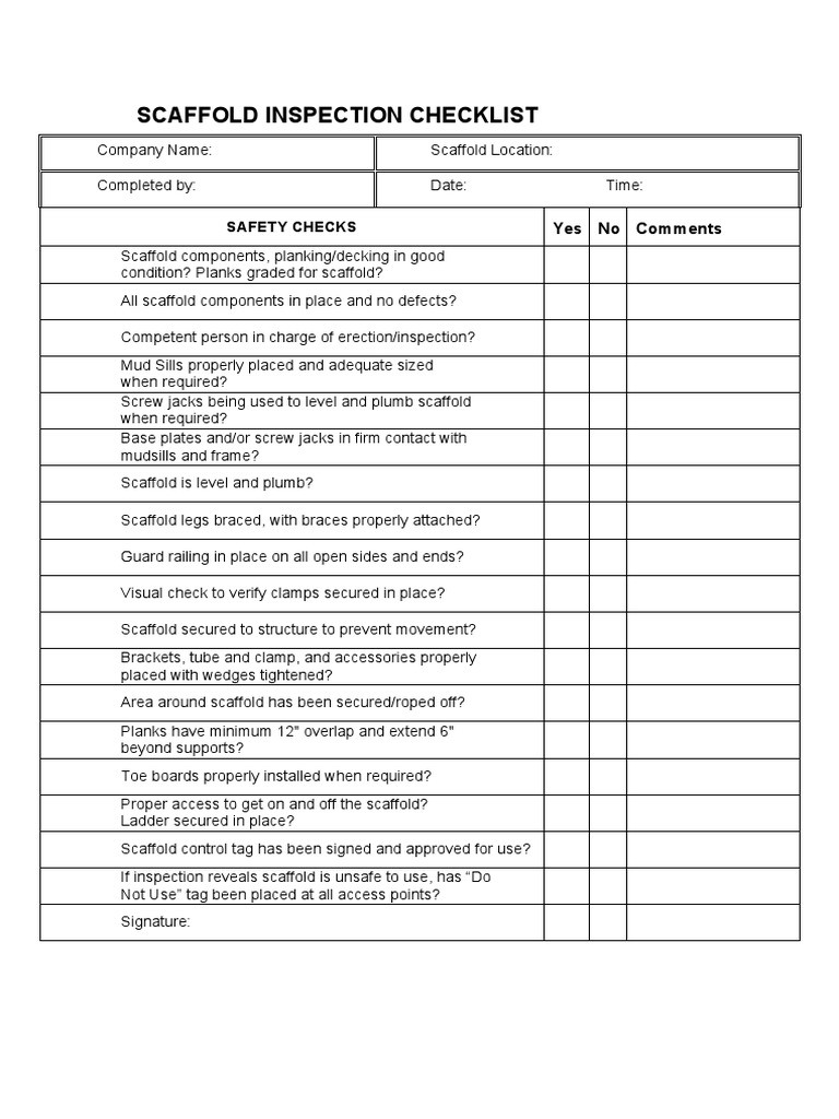 Scaffold Inspection Checklist | PDF
