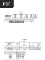 Topcoat F69: Coatings For Aircraft Structure Protection | PDF ...