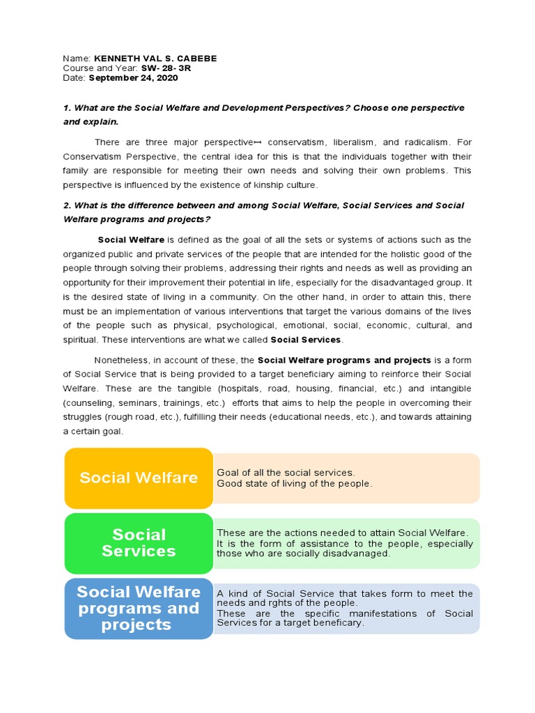 Social Services Social Welfare Programs and Projects | PDF | Welfare ...