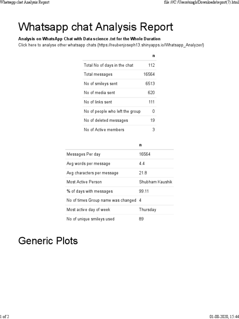 Whatsapp Chat Analysis Report: Generic Plots | PDF | Internet | Computing
