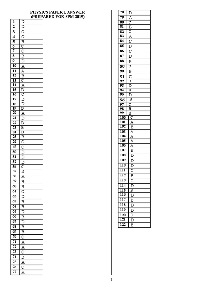 physics-paper-1-answer-pdf