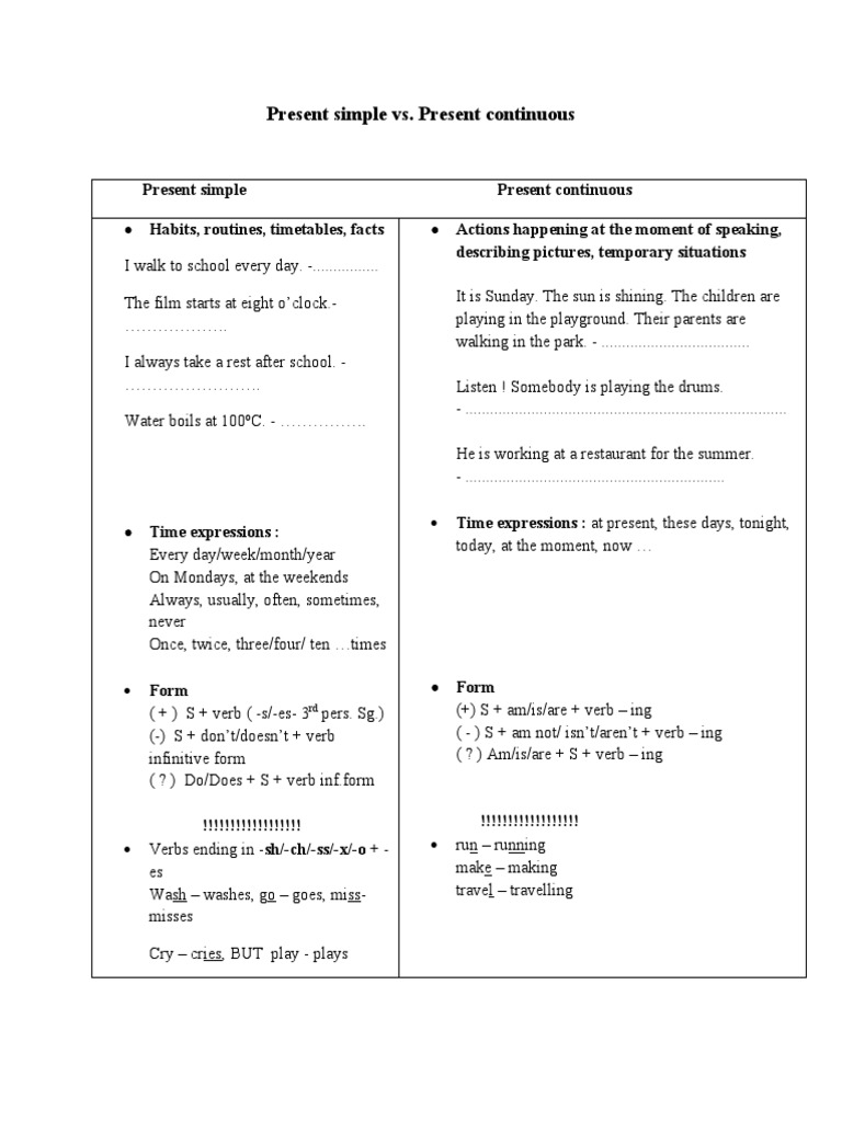 Present Simple vs. Present Continuous Theory | PDF