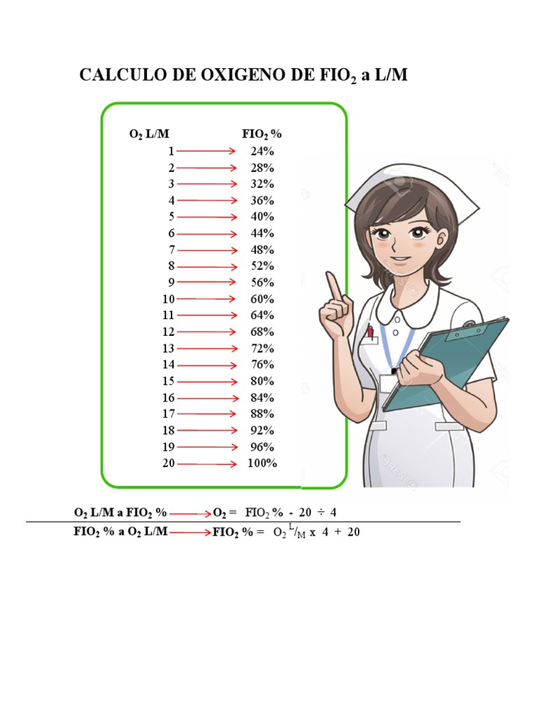 Calculo de Oxigeno de Fio A L/M | PDF | Negocios | Ciencia y matemáticas