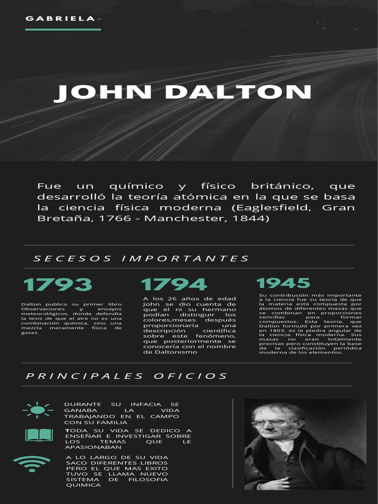 Infografia John Dalton | PDF