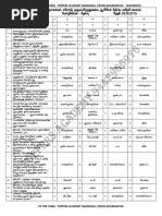 Tamil Vaipadu PDF Download | PDF