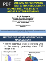 ISO 14001 Waste Management Checklist: General Waste Management Non-Hazardous Waste Hazardous ...