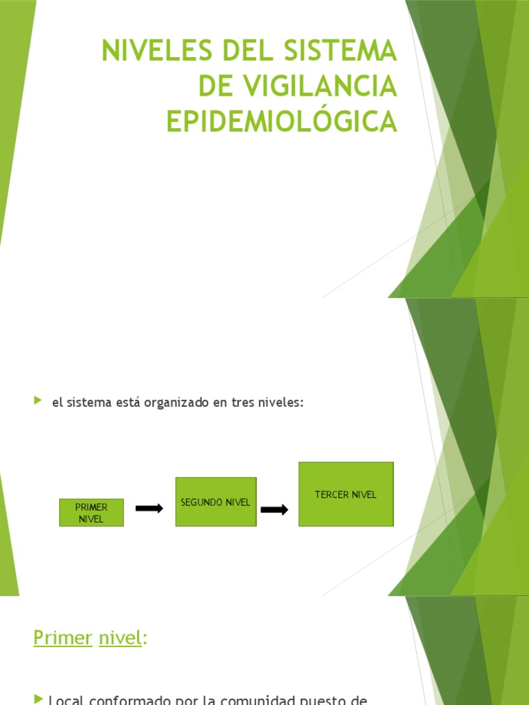 Niveles Del Sistema de Vigilancia Epidemiológica | PDF